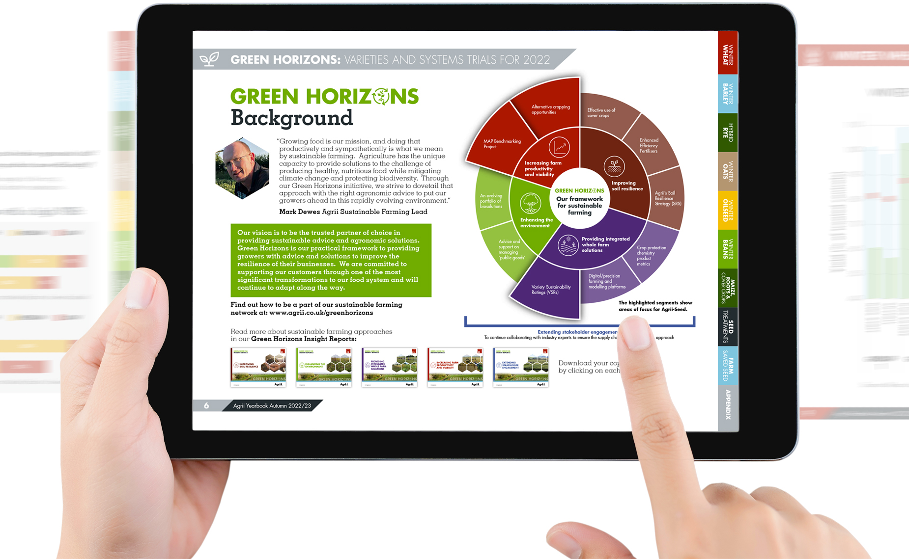 Interactive Digital Presentations - The Finishing Post