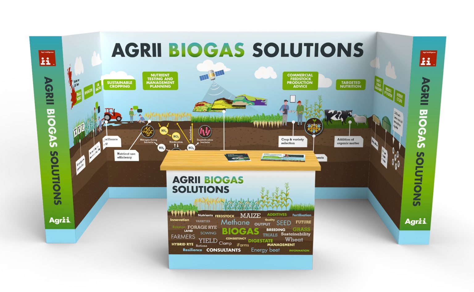 Agrii Exhibition Design | Agriculture Marketing | The Finishing Post